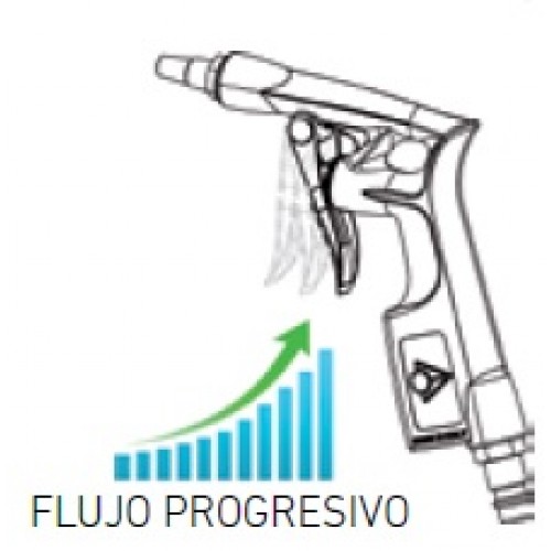 Pistola sopladora FAHER flujo progresivo cuerpo y boquilla metálico ...